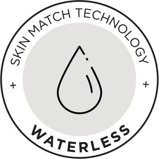 What do the Icons Mean?