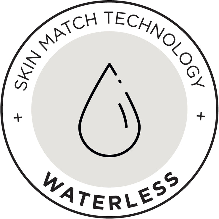 Waterless